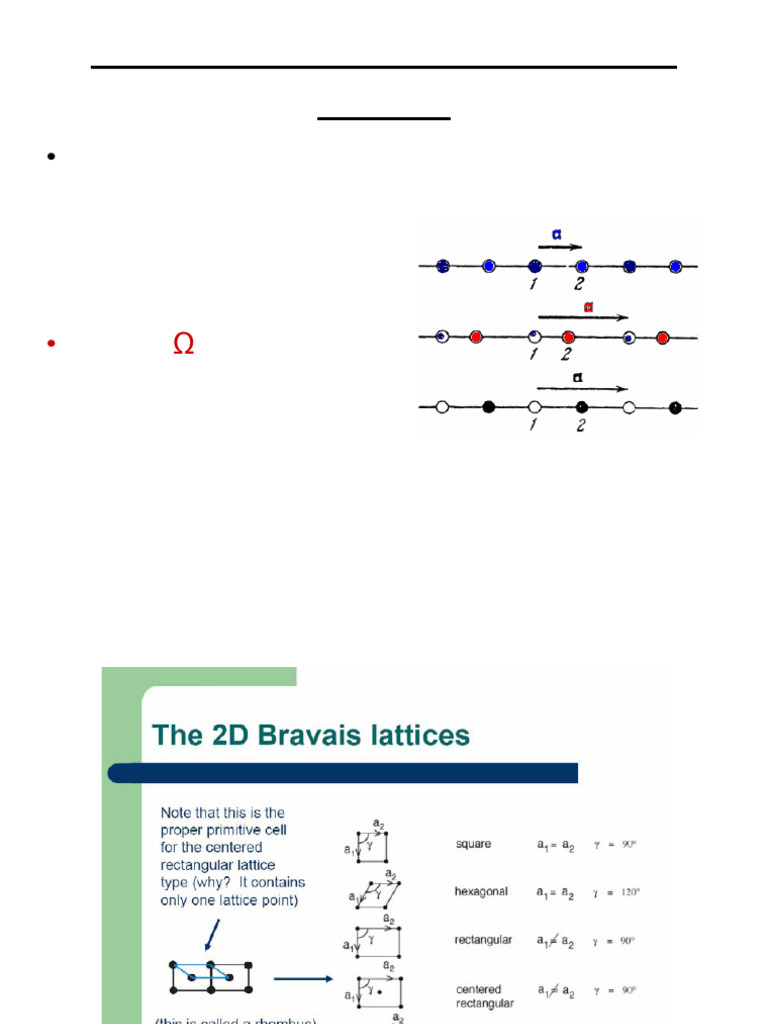 Lecture 2 Bravais Lattice | PDF | Crystal Structure | Analytical Chemistry