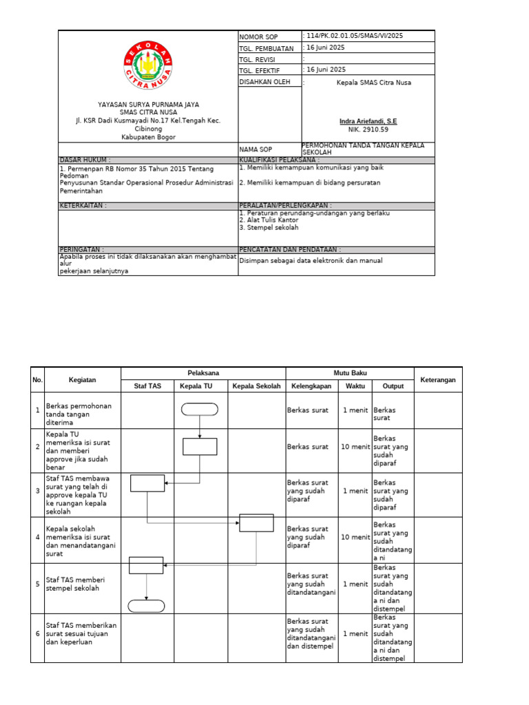 SOP Permohonan Tanda Tangan Sekolah | PDF