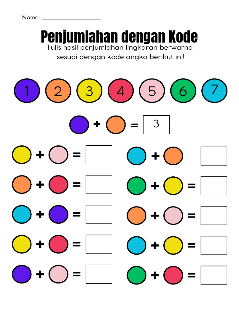 Coding Kelas Rendah | PDF