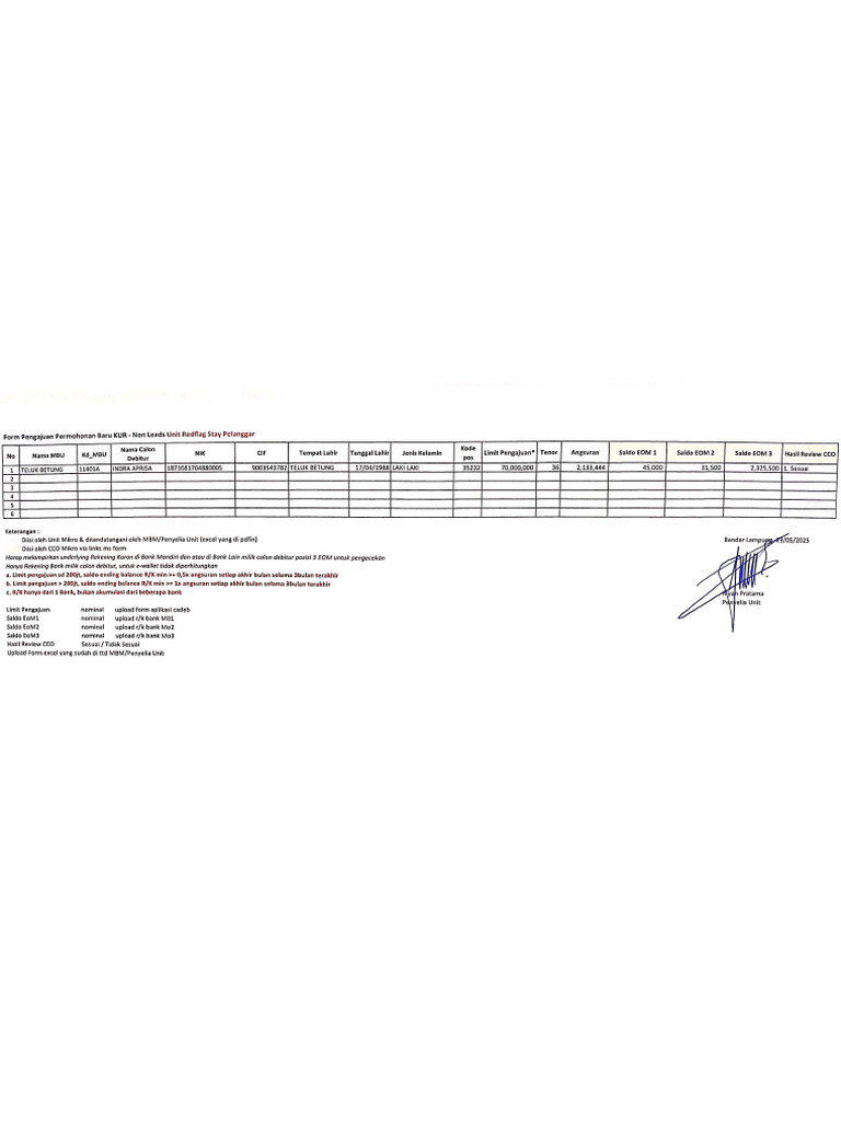 CCO Indra | PDF