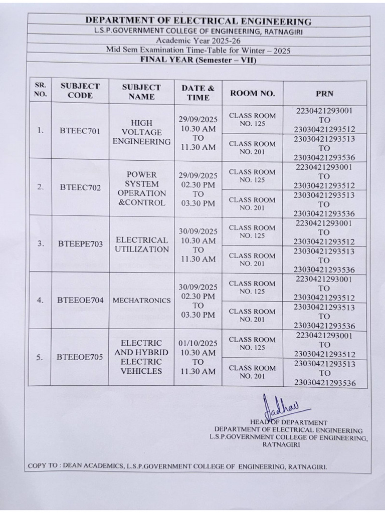 Winter 2025 Mid Sem Exam Time Table (Final Year) | PDF