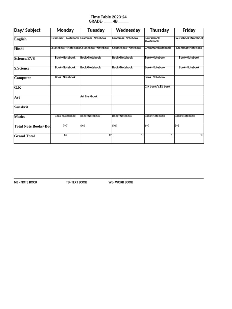 Daily Time Table Grade 4B | PDF