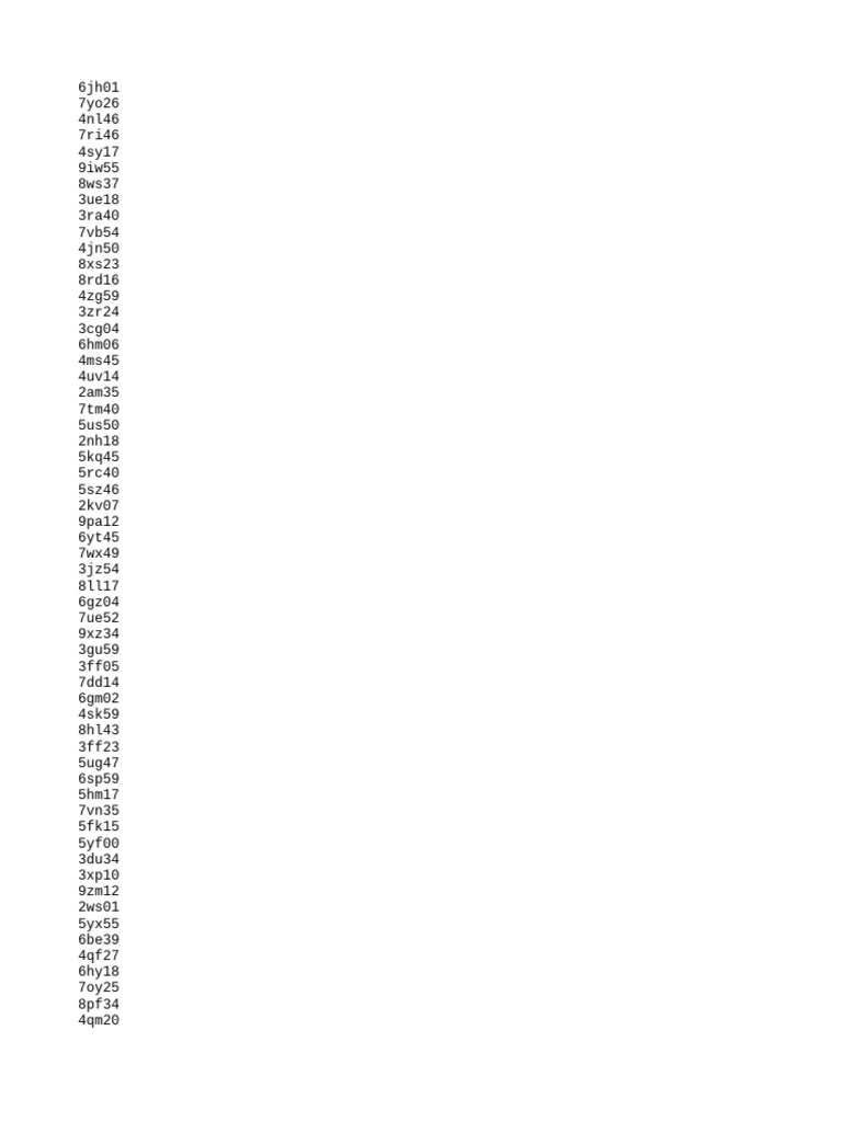 Unique Code List for Reference | PDF