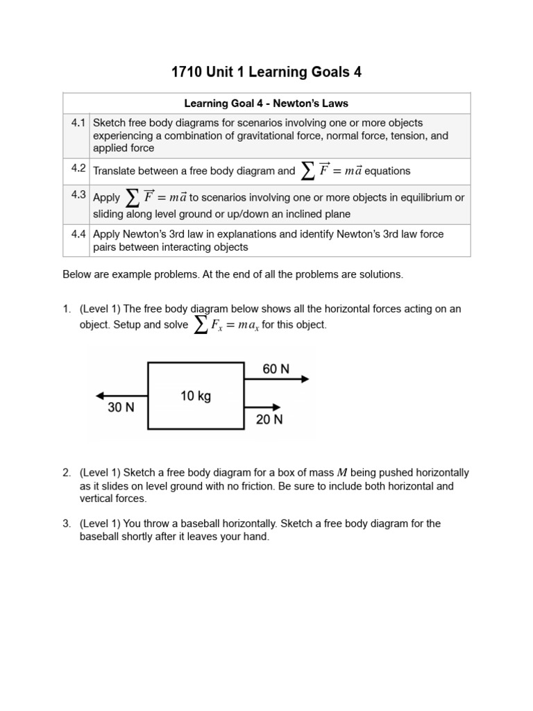 Unit 1 LG 4 Examples and Solutions | PDF | Force | Tension (Physics)