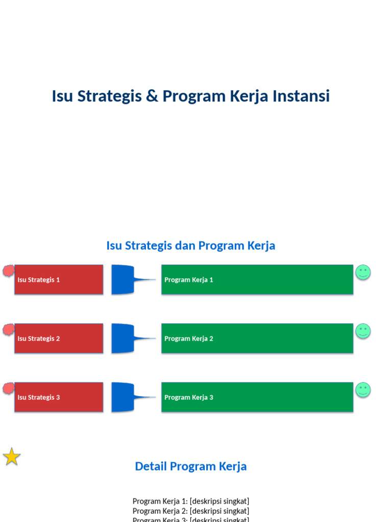Template Isu Program Kerja Visual | PDF