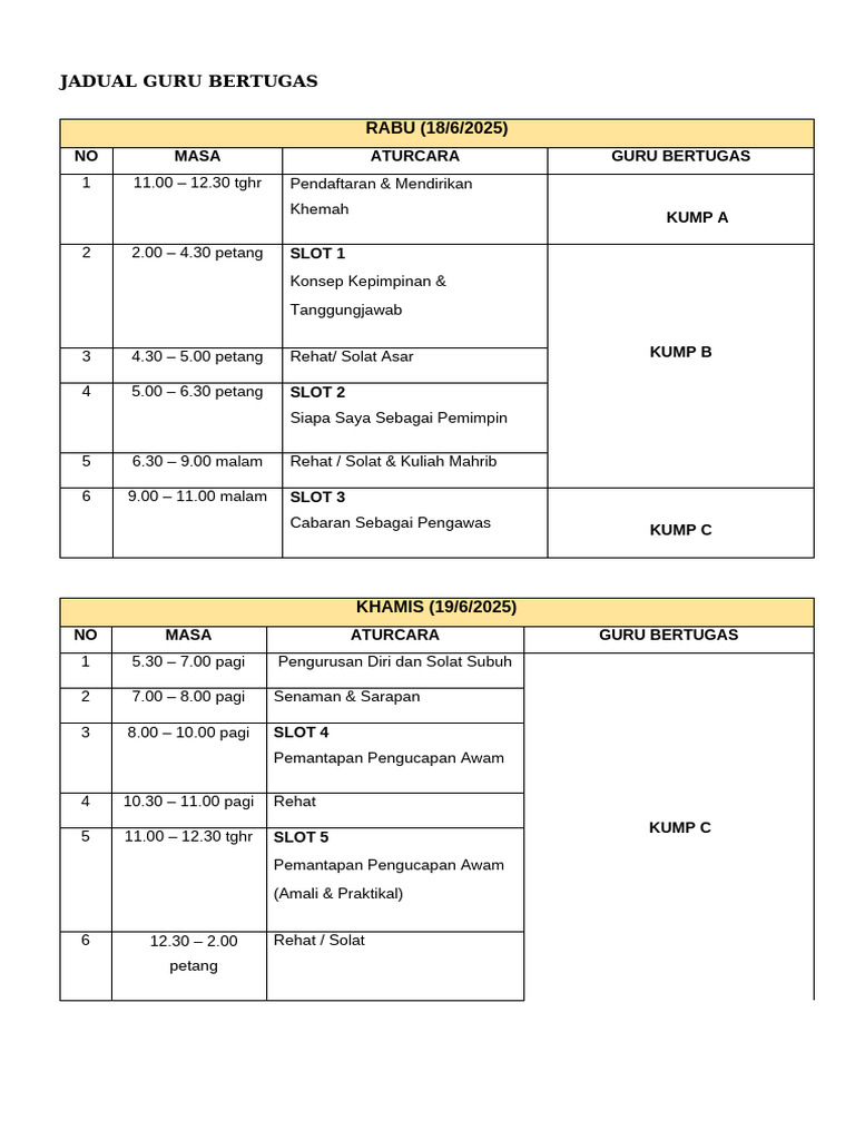 Jadual Guru Bertugas Kem Pengawas 2025 | PDF