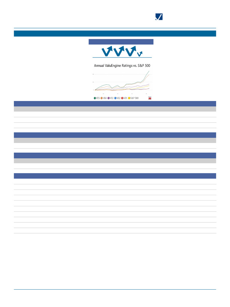 Internet Services Industry Overview 2025 | PDF | Expense | Equity (Finance)