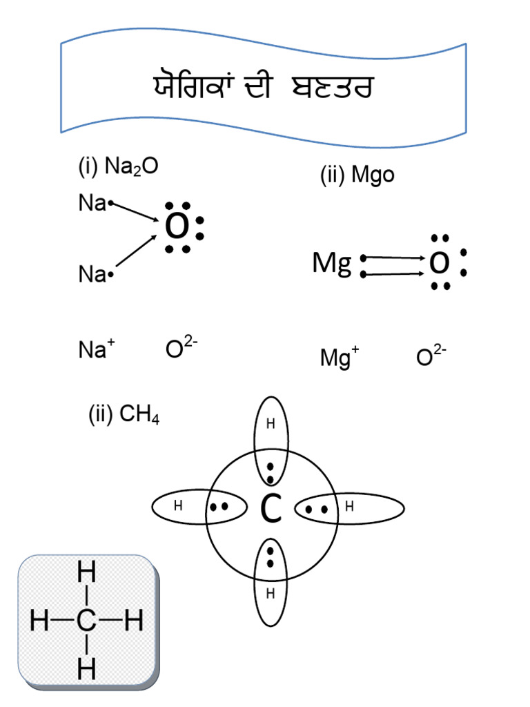 Structure of Compounds | PDF