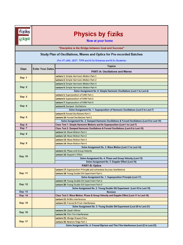 3.pre-Recorded Video Lectures Schedule-Oscillations, Waves and Optics ...