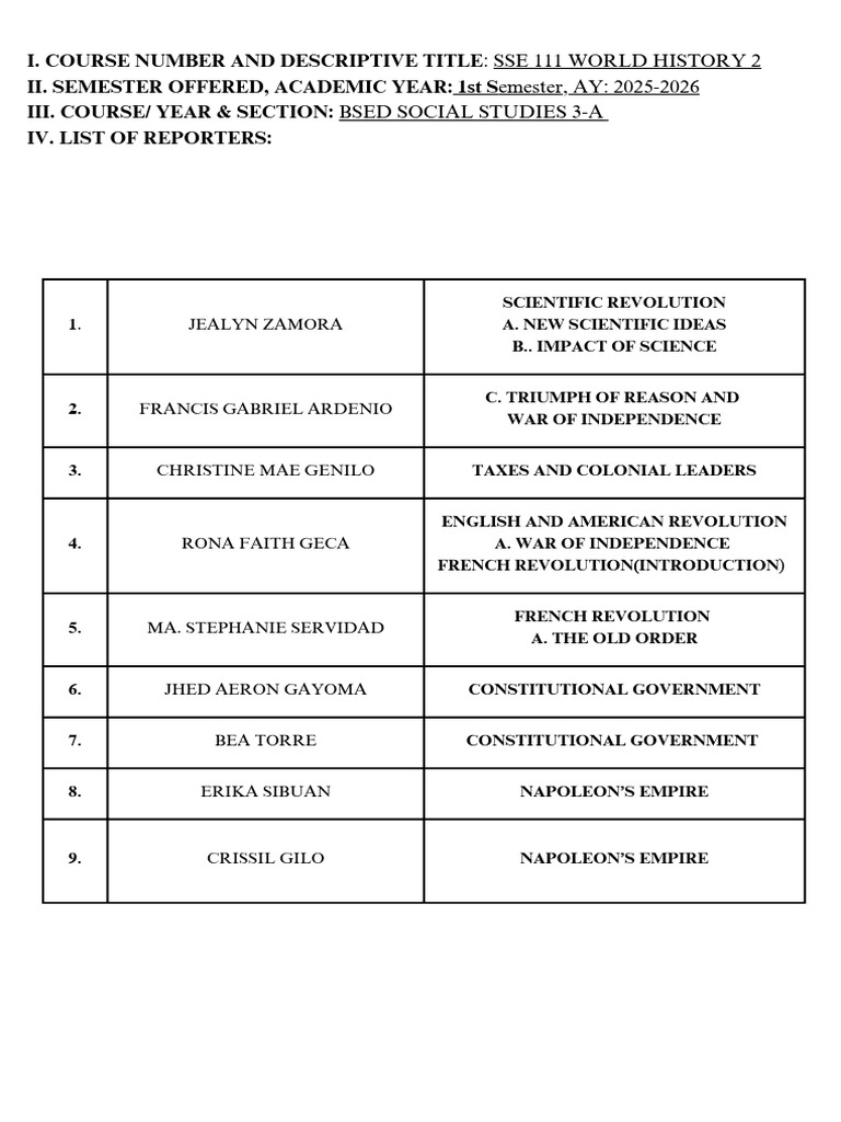 Summary of Report Unit 1 in World History 2 | PDF | Napoleon | First ...