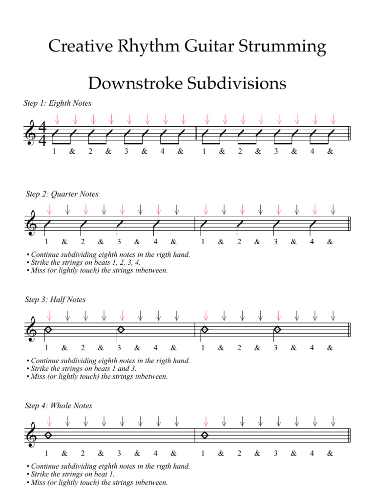 Rhythm Guitar Strumming | PDF | Musical Forms | Music Performance