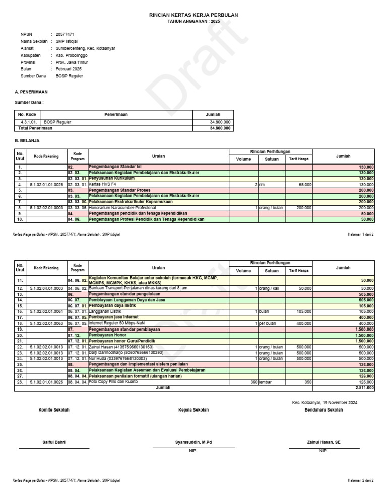 Rapbs-Bulan-Output Febr 2025 | PDF