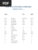Avid Keyboard Shortcuts | PDF | Computers