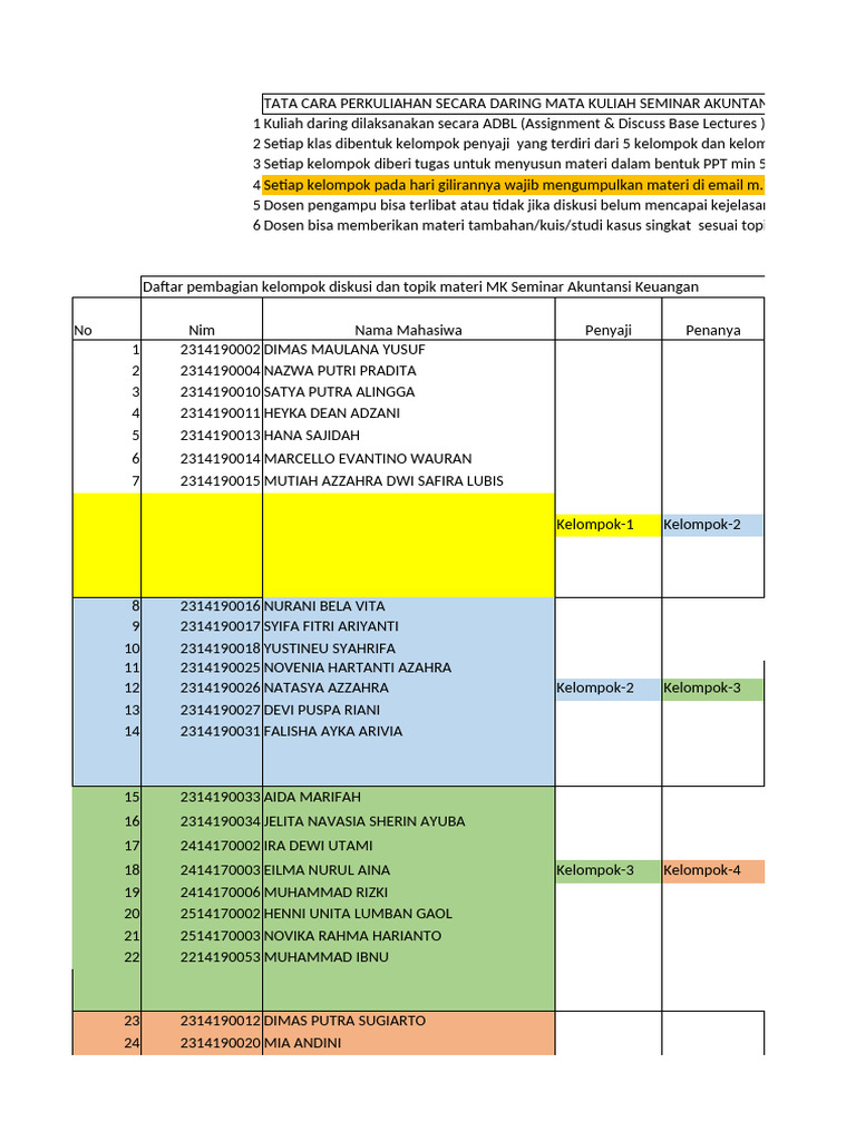 82 - 20250926061749 - Tata Cara Perkulihaan MK SAK UPI YAI-2025-JUMAT | PDF