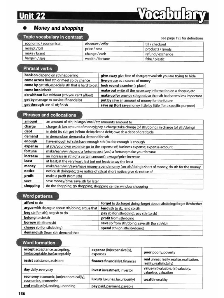 Unit 22 | PDF