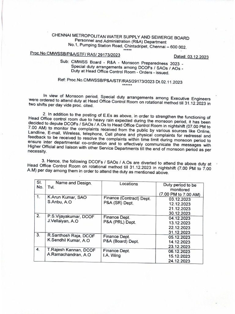 Control Room Officials Night Duty | PDF
