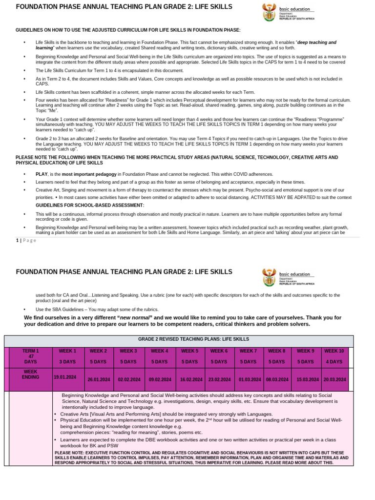 Grade 2 Life Skills Annual Plan 2025 | PDF | Learning | Curriculum