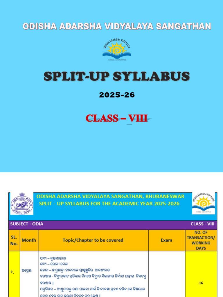 Class 8 OAV Split-Up Syllabus 2025-26 - Odisha Adarsha Vidyalaya | PDF