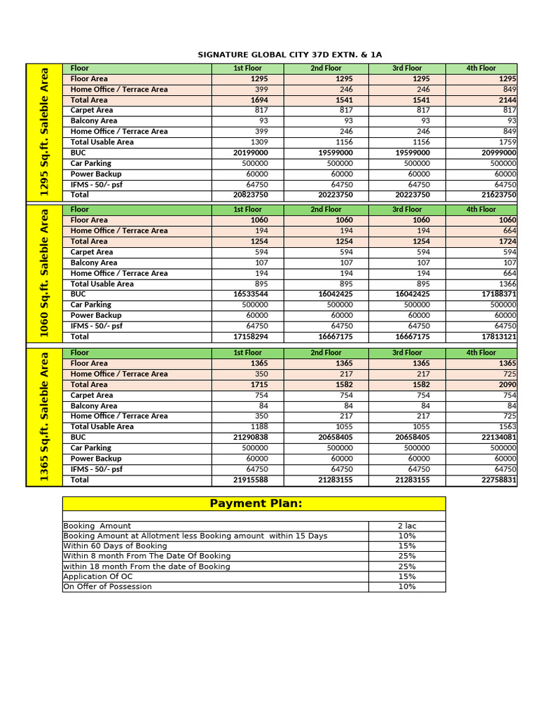 Price List & Payment Plan - 37d Floor | PDF