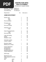 Kalakshetra Case Study | PDF | Nature