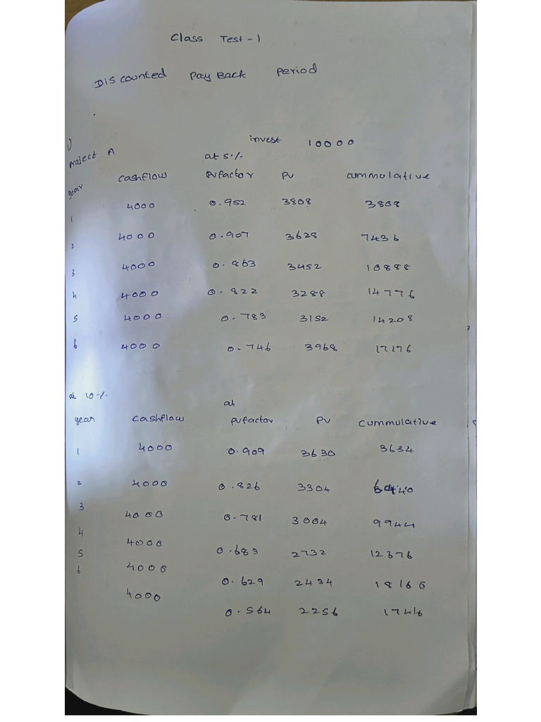 Payback Period Assignment | PDF