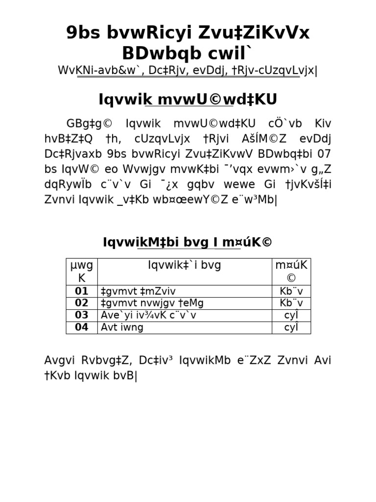 A. Razzak Warish | PDF