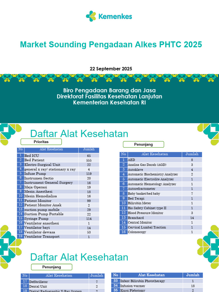 Pengadaan Alkes PHTC 2025 | PDF
