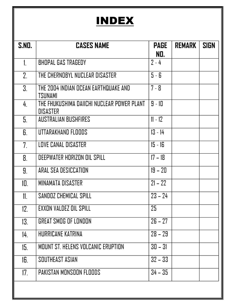 Ec Assignment Index | PDF