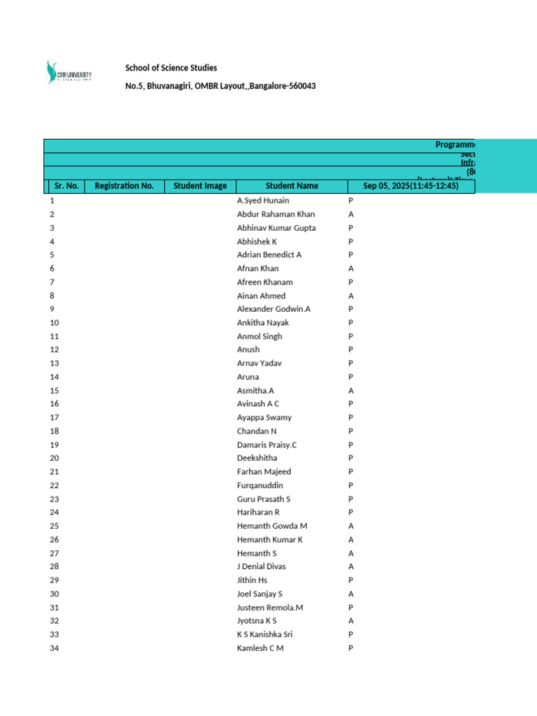 Consolidated Time Table Report | PDF