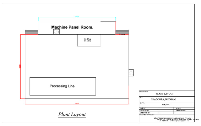 Plant Layout | PDF