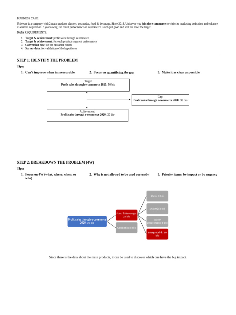 Business Case | PDF | E Commerce | Business Process