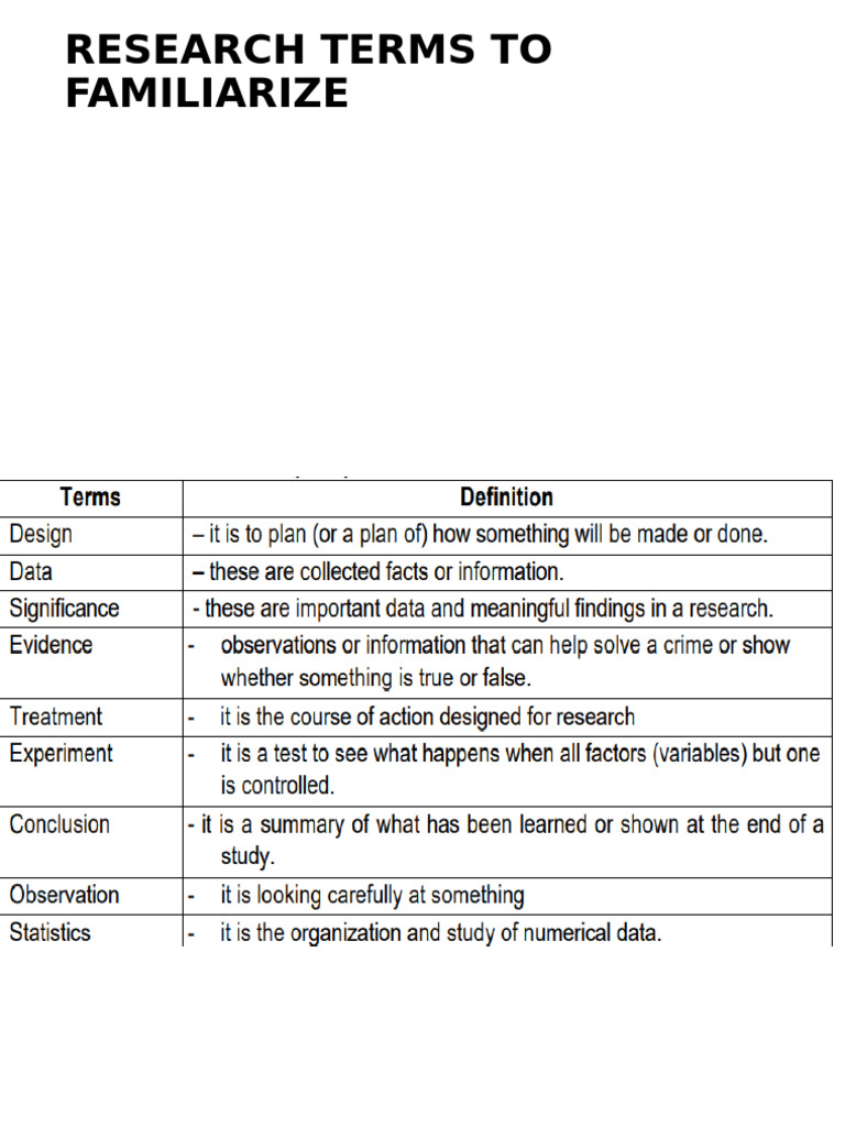 Research Terms To Familiarize | PDF