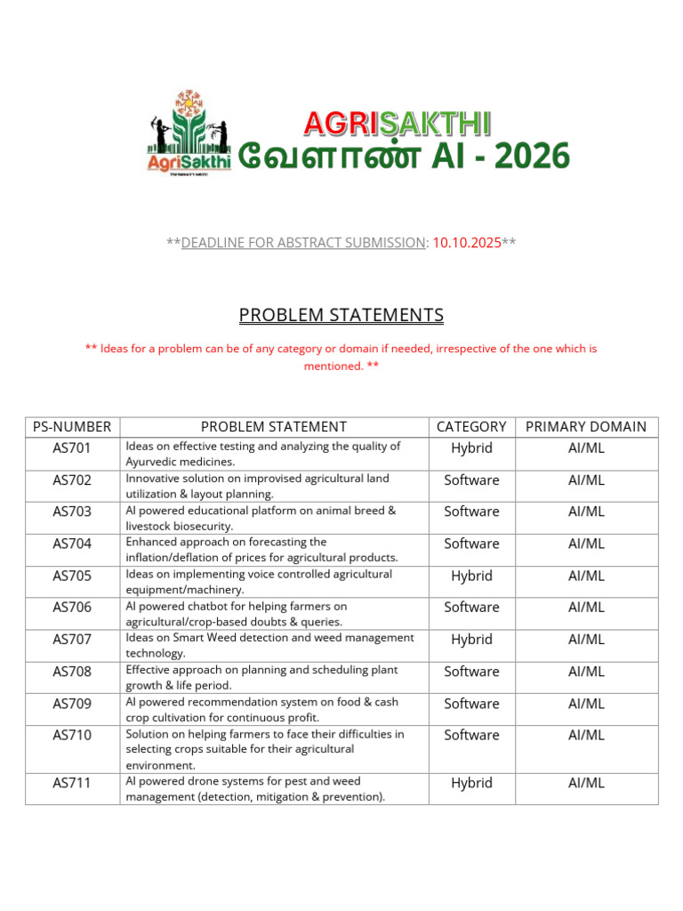 Agricultural Innovation Hackathon 2025 | PDF | Agriculture | Internet ...