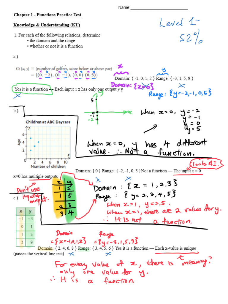 Brandon Man - MCF3M Functions Test (2) 2 | PDF | Mathematical Relations ...