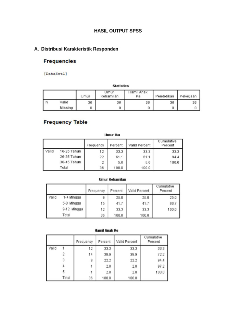 Hasil Output Spss Print | PDF