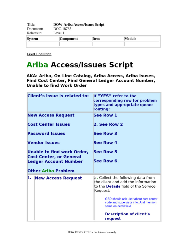 DOW-Ariba Access Issues Guide | PDF | Computing | Software