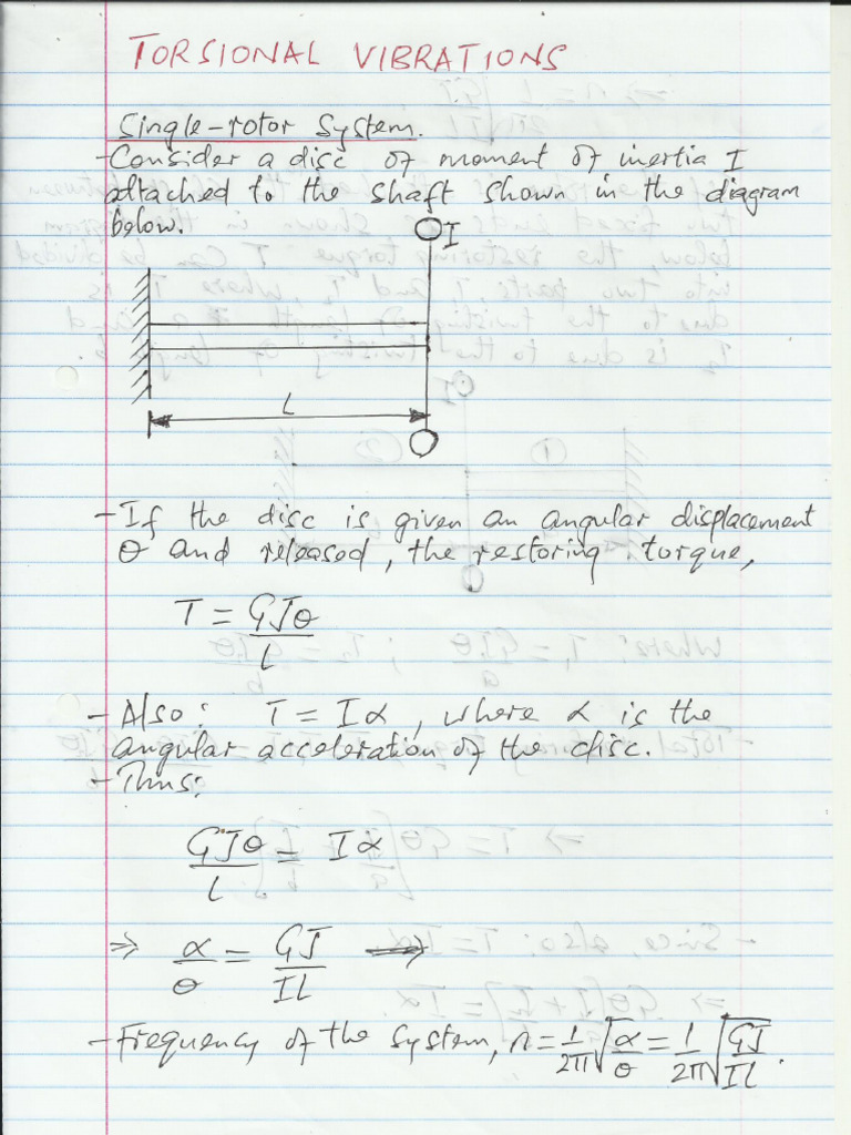 EMC 4424-Torsional Vibration | PDF
