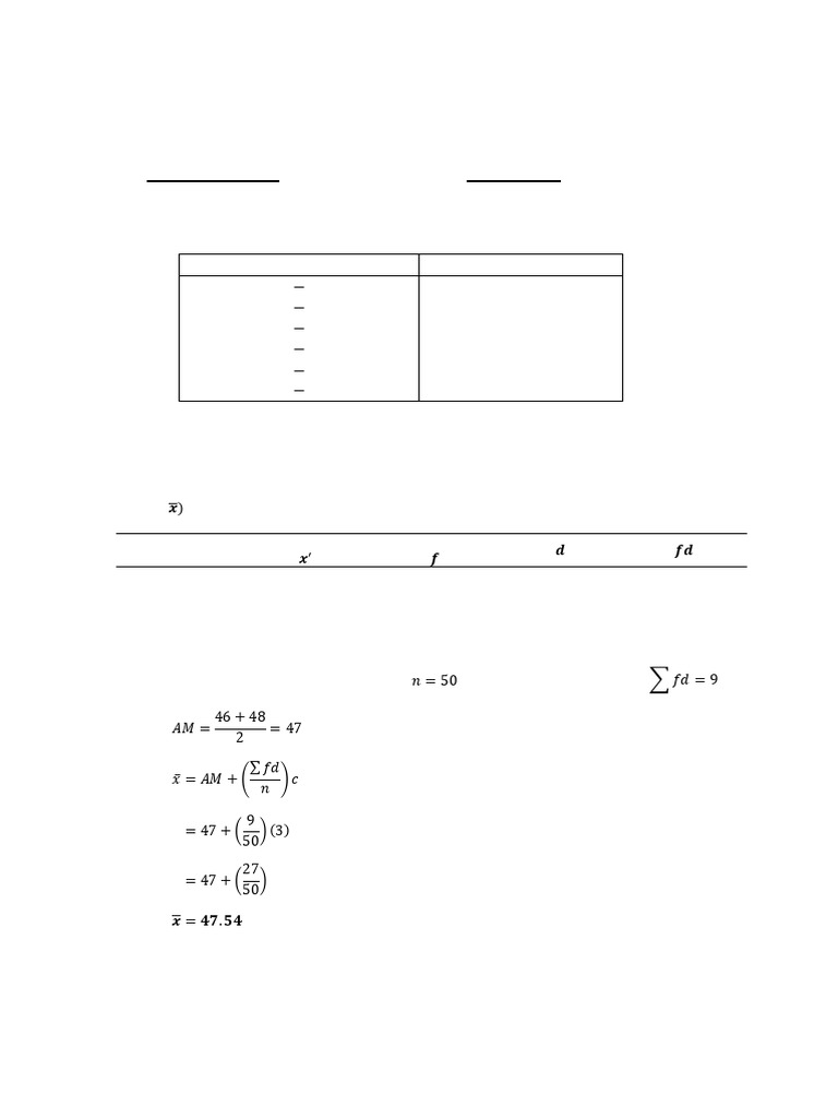 Hular, Lizel B. - Statistical Methods - Worksheet 2 (Measures of ...