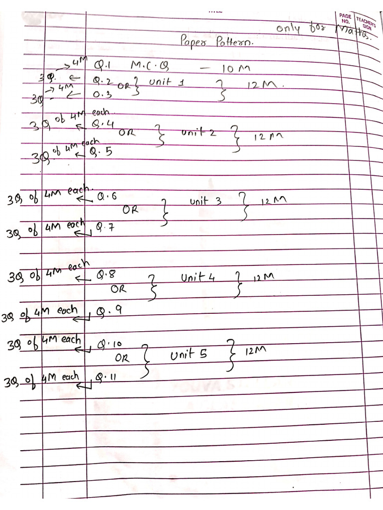 M - 1 Paper Formate | PDF