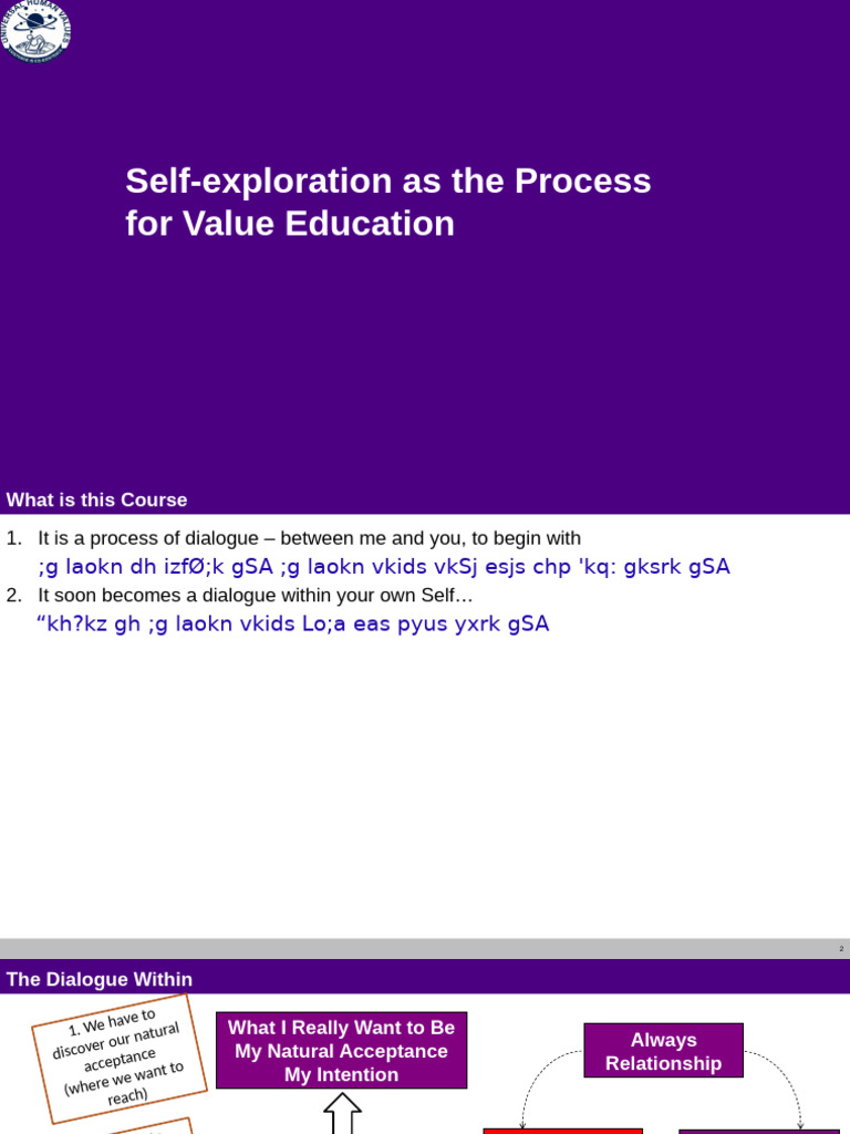 Self-Exploration As The Process For Value Education | PDF | Existence ...