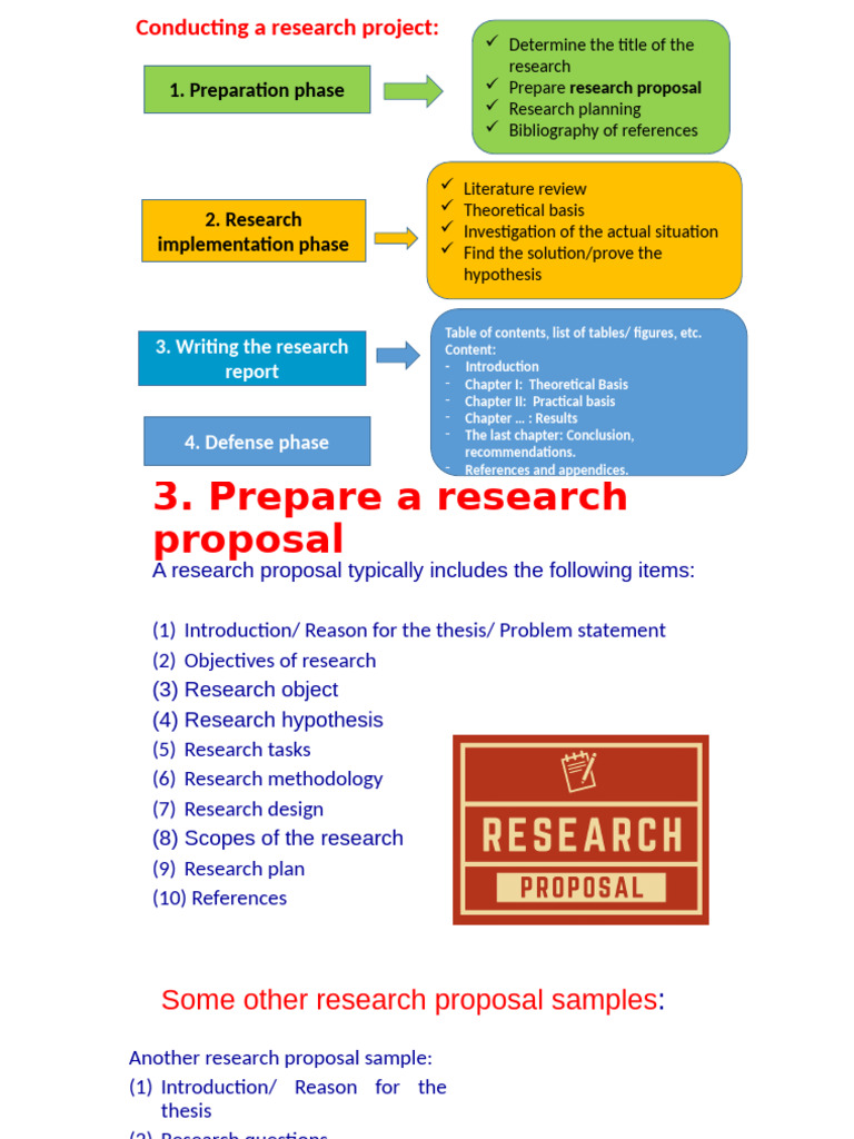Preparing a Research Proposal Guide | PDF | Hypothesis | Methodology