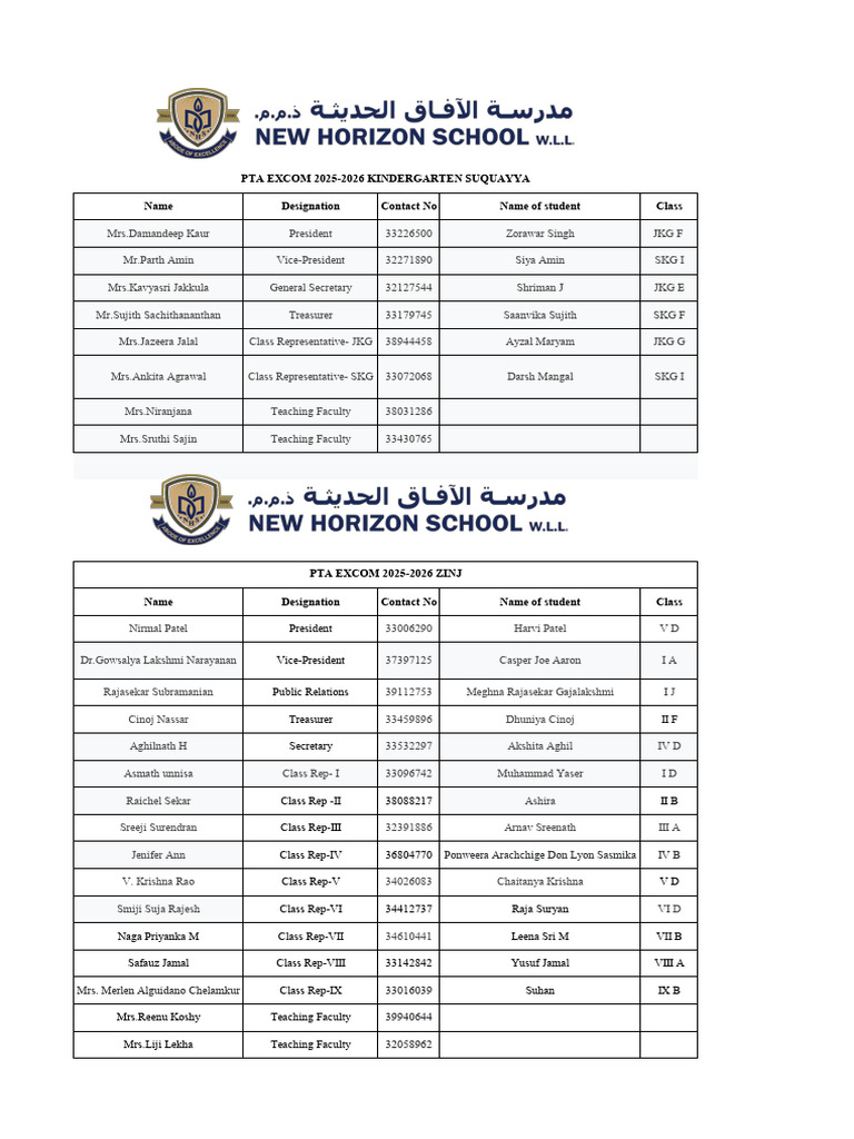Pta Executive Commitee-2025-26 | PDF
