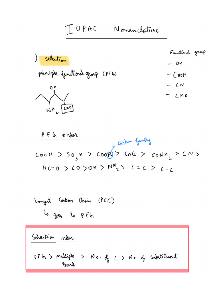 IUPAC Nomenclature Notes | PDF