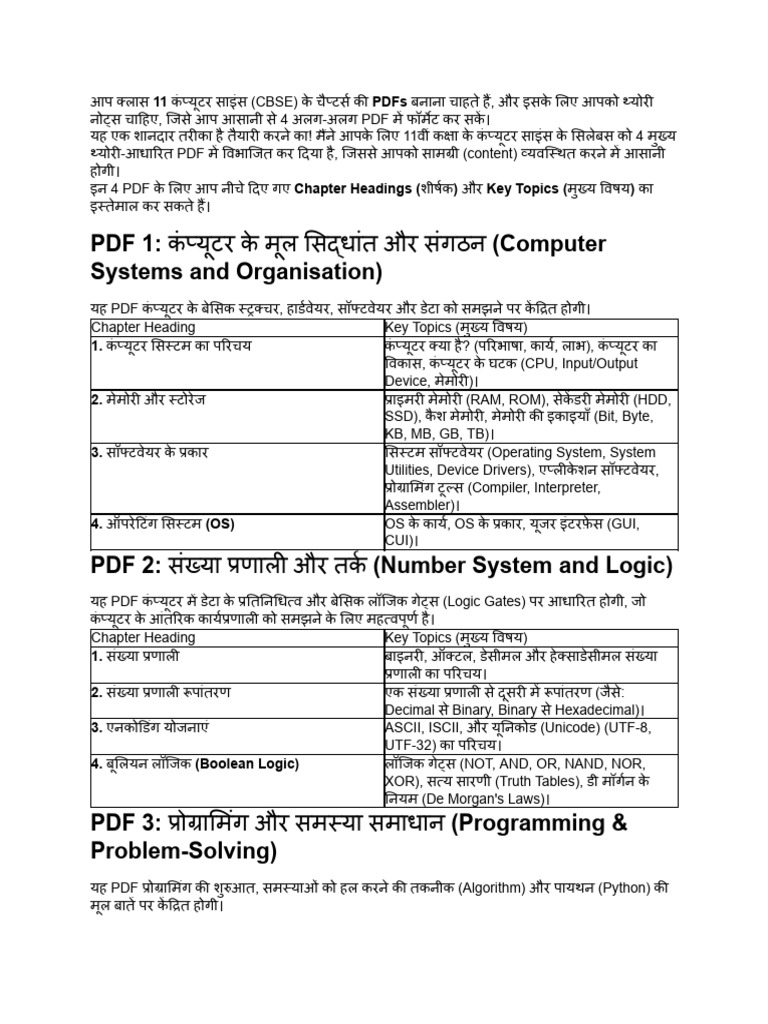 Maths .... SSC Top Questions | PDF