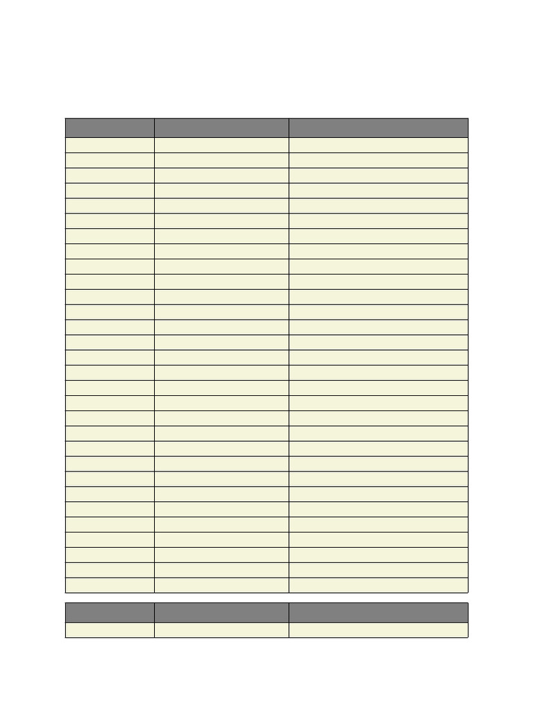 2 Wordspoken English Tanglish 600 | PDF