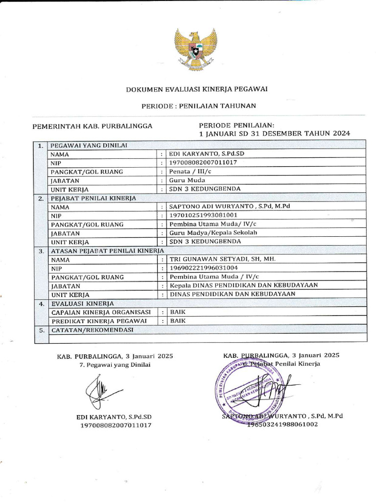 SKP 2024 Compressed | PDF
