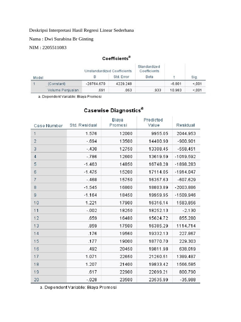 Deskripsi Interpretasi Hasil Analisis Regresi Linear Sederhana | PDF