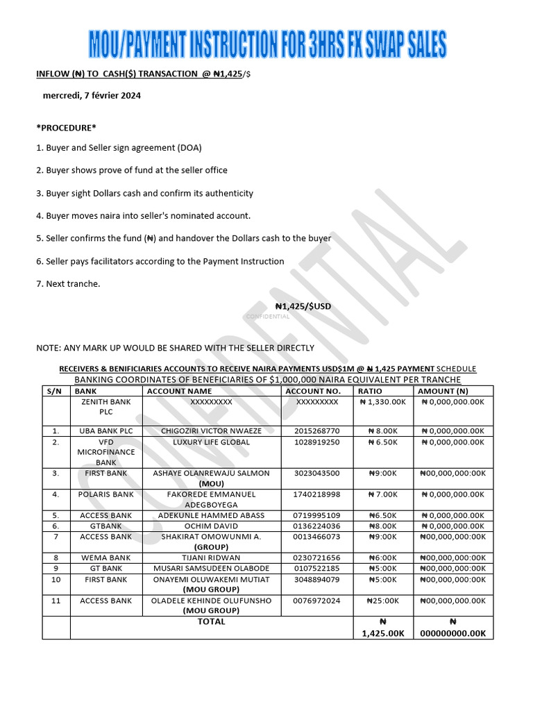 $10M Naira Transaction Procedure | PDF | Banking | Financial Services