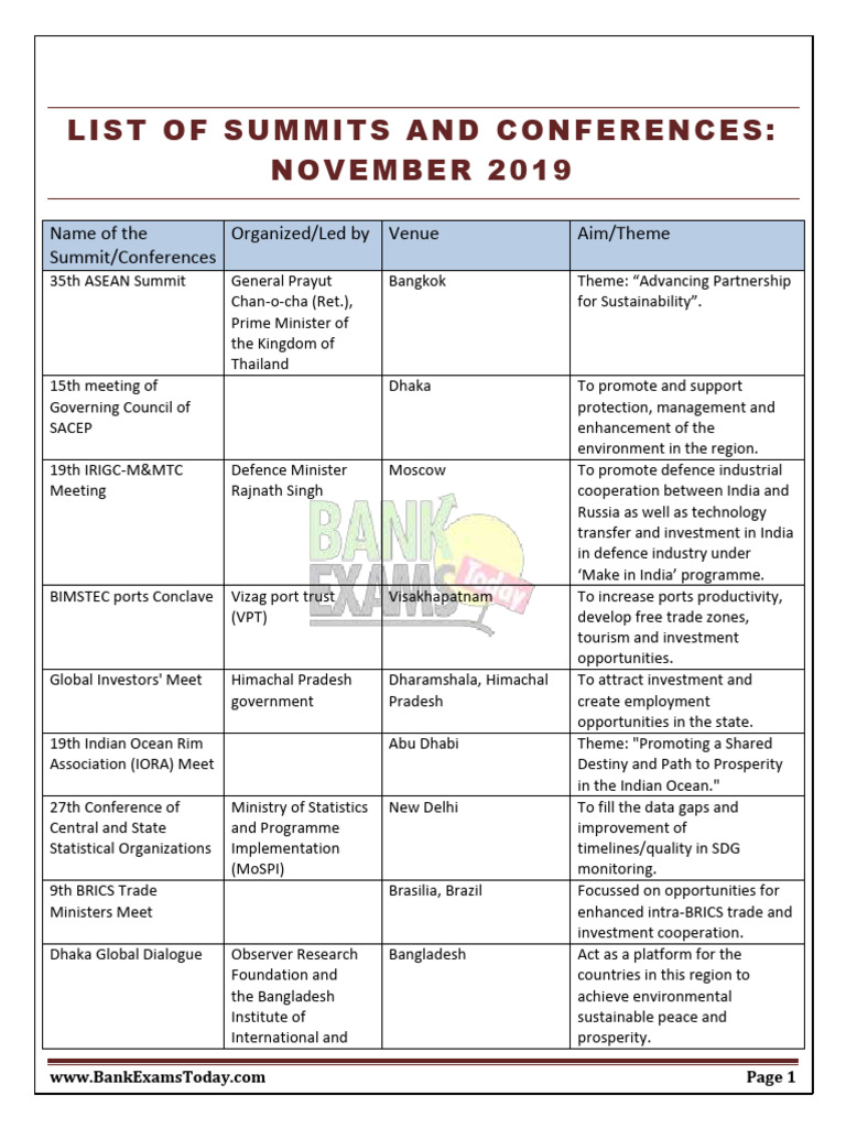 List of Summits and Conferences November 2019 | PDF | Economies