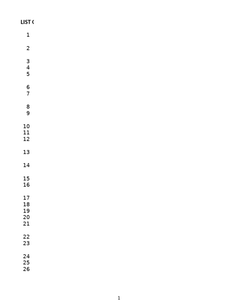 List of Exclusions | PDF